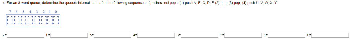 Solved For an 8-word queue, determine the queue's internal | Chegg.com