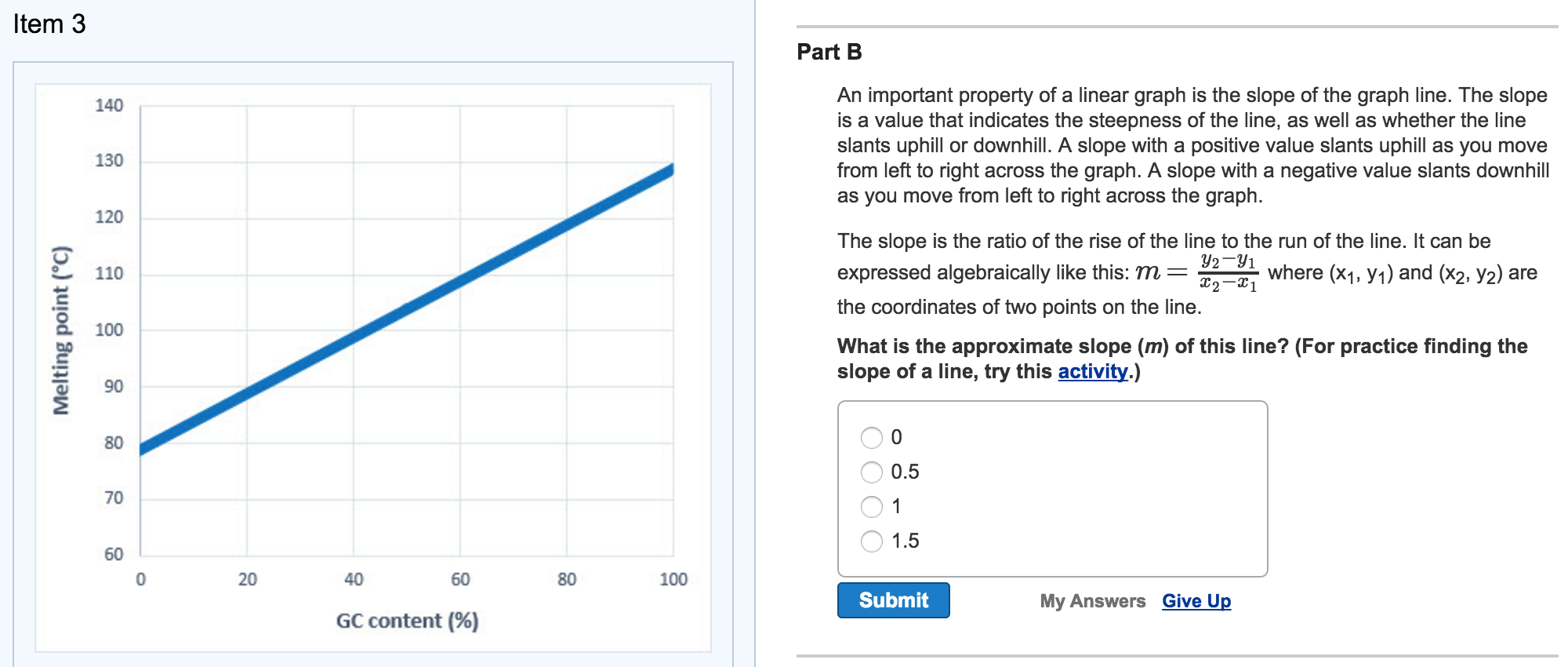 Solved An important property of a linear graph is the | Chegg.com
