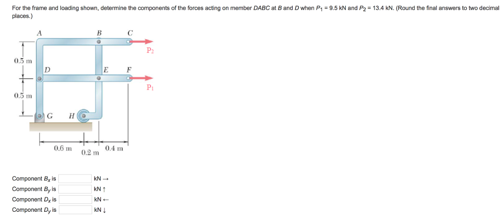 Solved For the frame and loading shown, determine the | Chegg.com