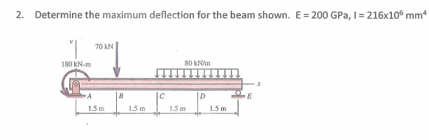 Solved Determine the maximum deflection for the beam shown. | Chegg.com
