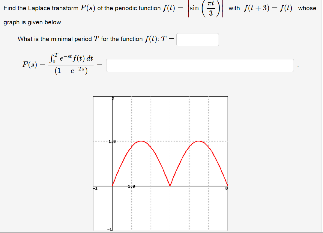 Solved Find the Laplace transform F(s) of the periodic | Chegg.com