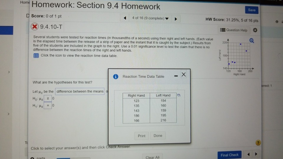 Solved Hom Homework Section 9 4 Homework Save D Score 0 Of