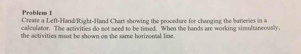Solved Problem 1 Create a Left-Hand/Right-Hand Chart showing | Chegg.com