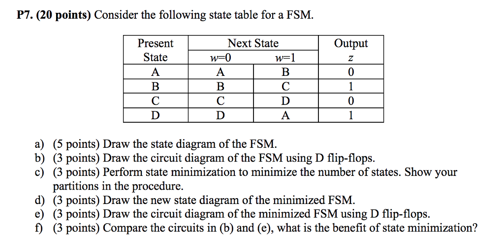 Solved P7. (20 points) Consider the following state table | Chegg.com