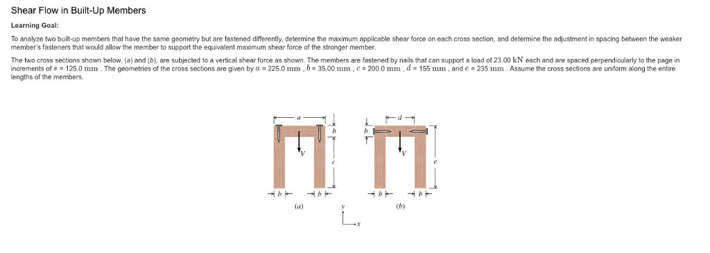 Solved Shear Flow in Built-Up Members Learning Goal: To | Chegg.com