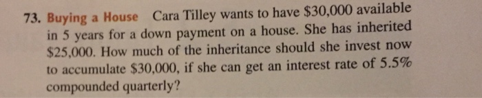 Solved Buying a House Cara Tilley wants to have $30,000 | Chegg.com