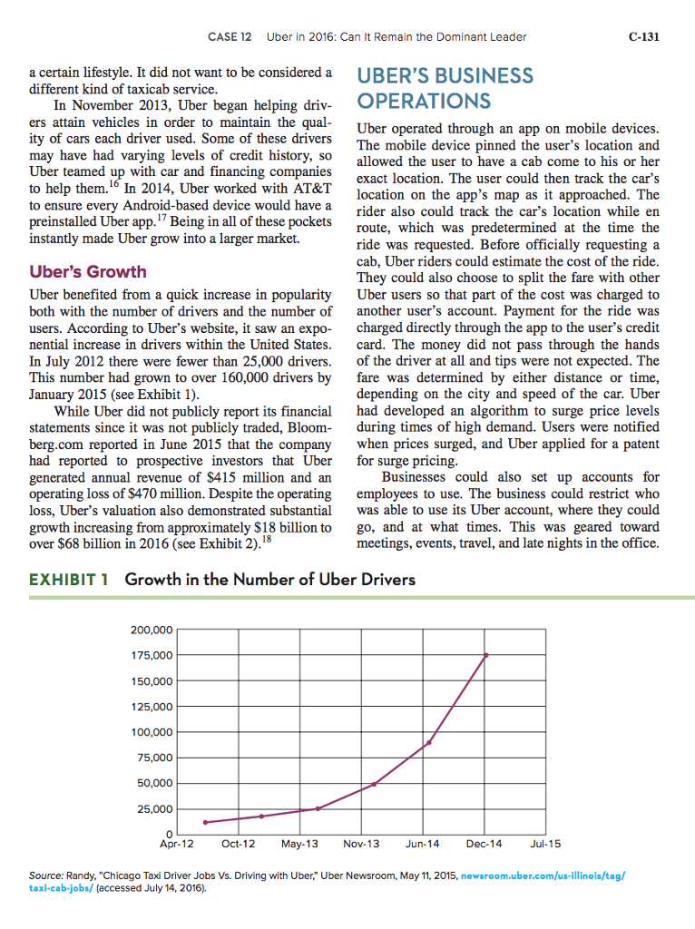 Solved CASE 12 Uber in 2016: Can It Remain the Dominant | Chegg.com