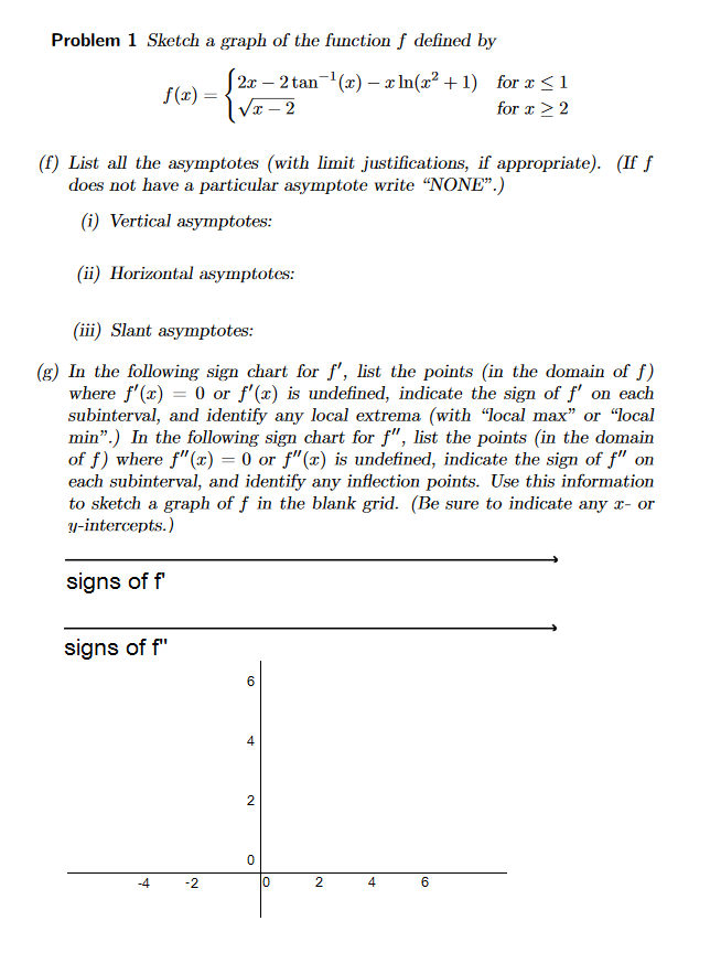 Solved Problem Sketch a graph of the function f defined by | Chegg.com