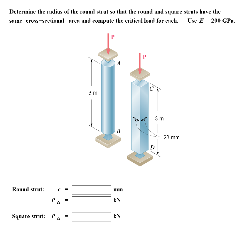 Solved Determine the radius of the round strut so that the | Chegg.com