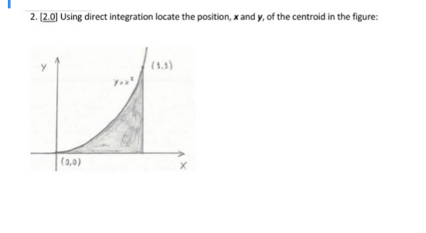 Solved using direct integration locate the position, x and | Chegg.com