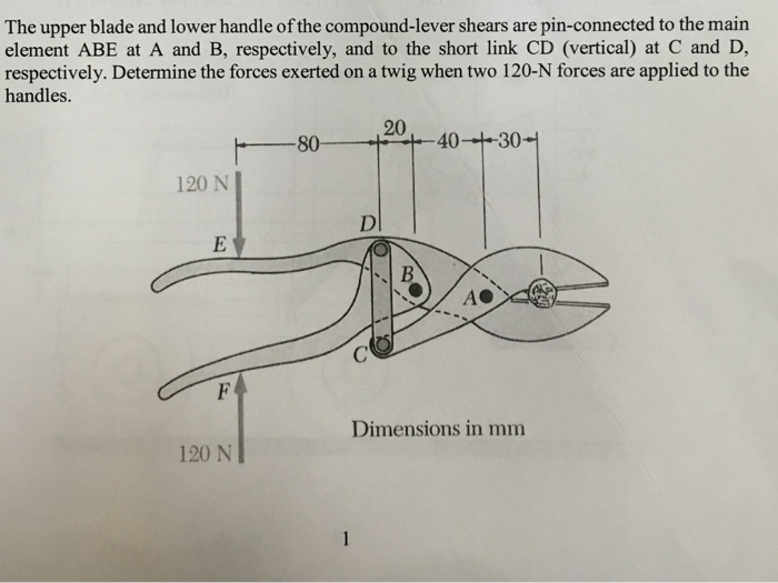 Solved the upper blade and lower handle of the | Chegg.com