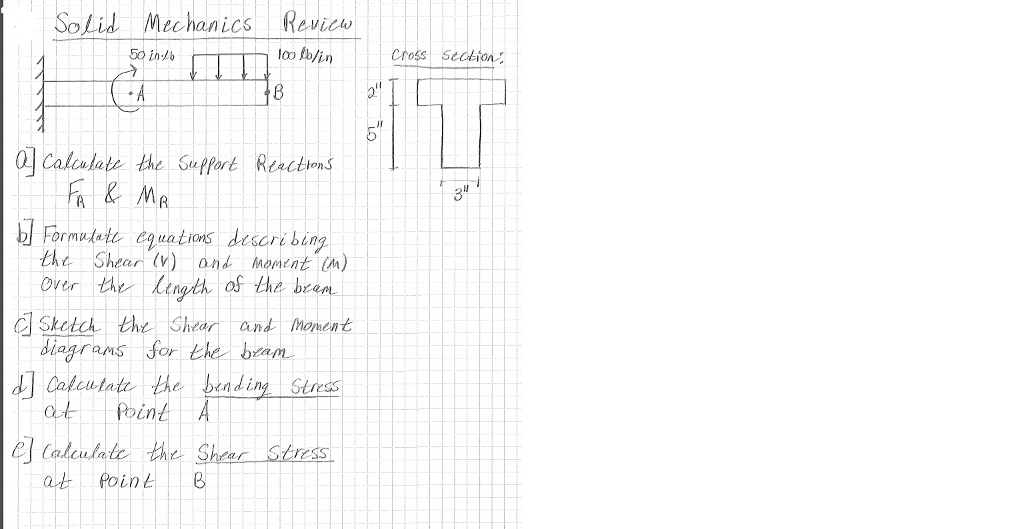 Solved Please solve this solid mechanics problems Each blank | Chegg.com