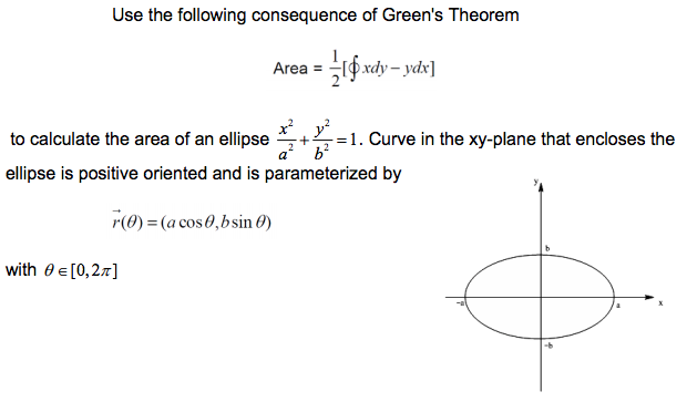Solved Use the following consequence of Green's Theorem Area | Chegg.com
