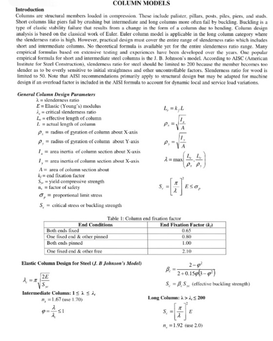 Solved COLUMN DESIGN EXAMPLES 1. What is the Permissible or | Chegg.com
