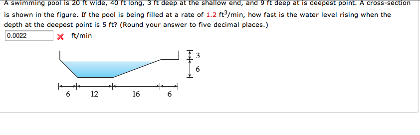 A swimming pool is 20 ft wide, 40 ft long, 3 ft deep | Chegg.com
