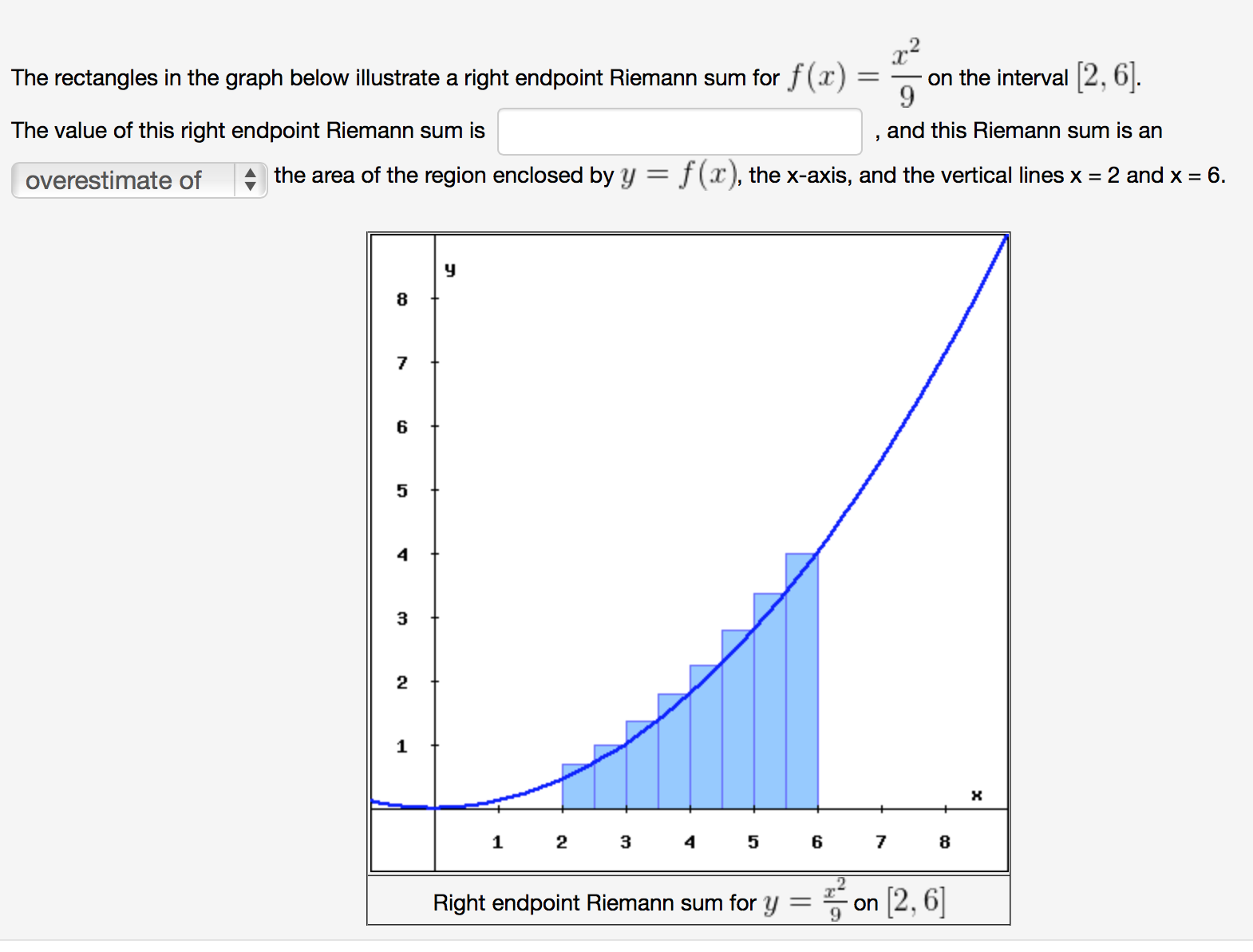 Solved (1 pt The rectangles in the graph below illustrate a | Chegg.com