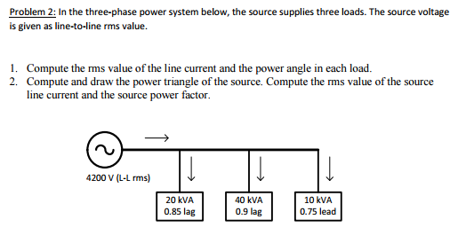 Solved Problem 2: In the three-phase power system below, the | Chegg.com