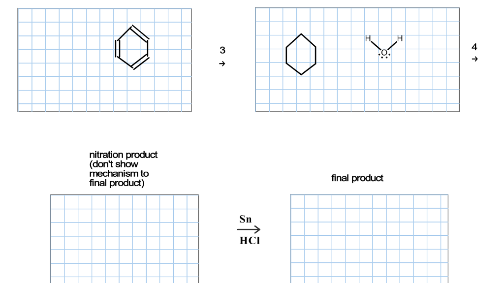 Solved Draw the curved arrow mechanism for the nitration of | Chegg.com