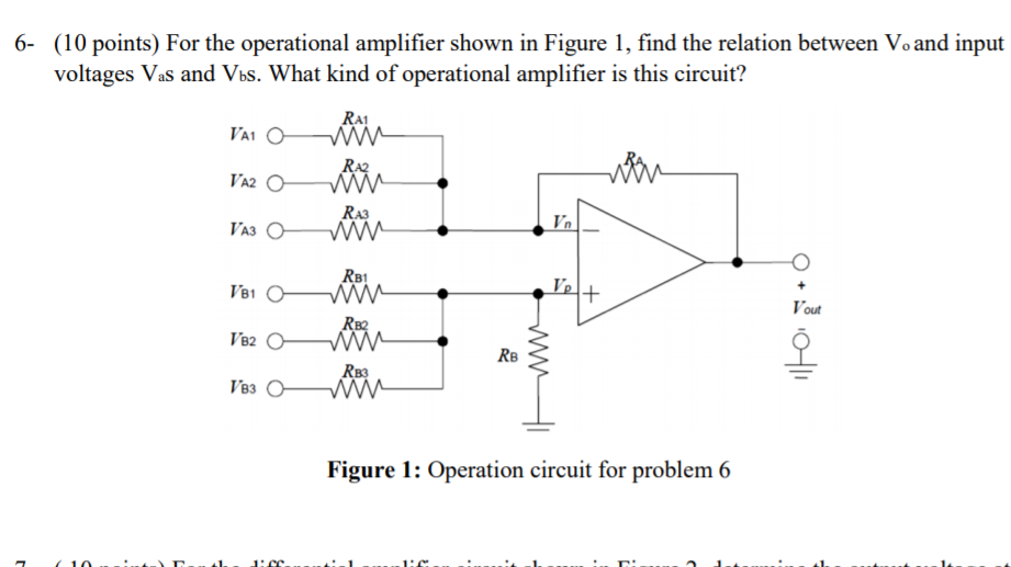 Solved For the operational amplifier shown in Figure 1, find | Chegg.com