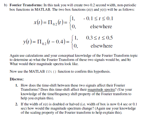 Solved Fourier Transforms: In this task you will create two | Chegg.com