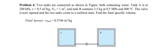 Solved Two tanks are connected as shown in Figure, both | Chegg.com