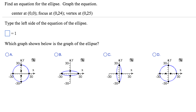 Solved Find an equation for the ellipse. Graph the equation. | Chegg.com