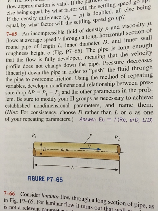 Solved An incompressible fluid of density rho and | Chegg.com
