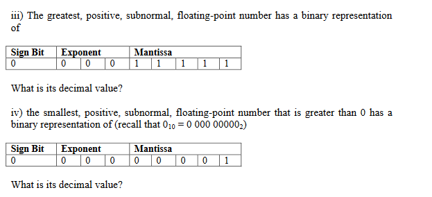 Solved The Greatest Positive Subnormal Floating Point