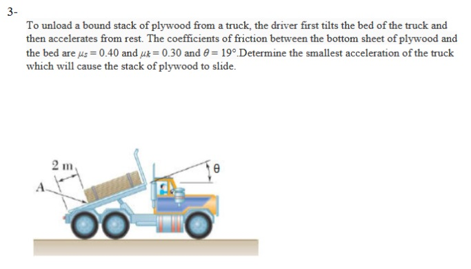 Solved 3- To unload a bound stack of plywood from a truck, | Chegg.com