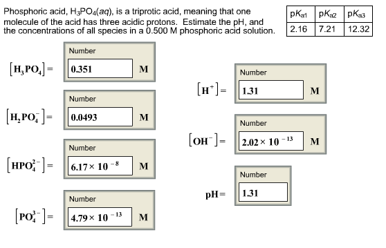 Phosphoric acid, H3PO4(aq), is a triprotic acid, | Chegg.com