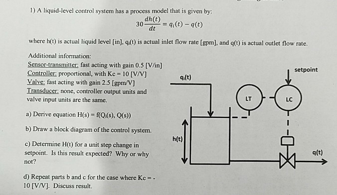 Solved 1) A liquid-level control system has a process model | Chegg.com