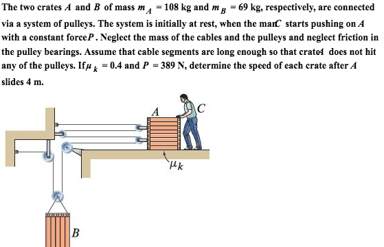 Solved The two crates A and B of mass m_A = 108 kg and m_B - | Chegg.com