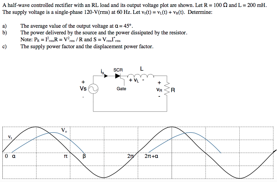 Solved A half-wave controlled rectifier with an RL load and | Chegg.com