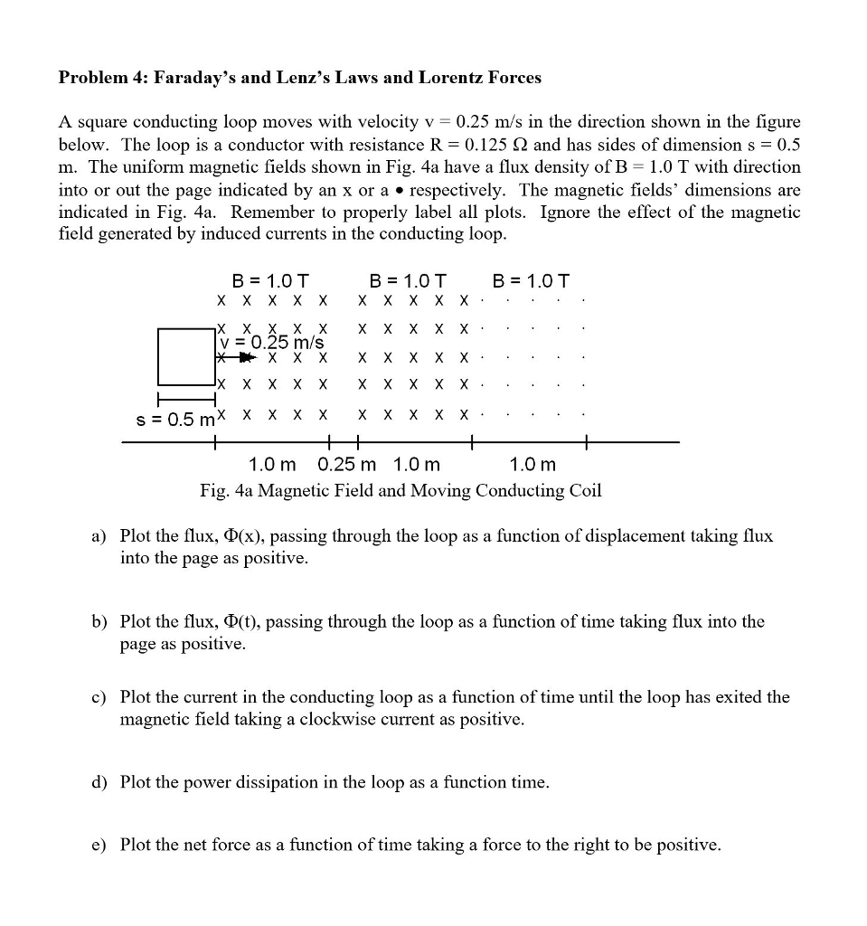Solved Problem 4: Faraday's and Lenz's Laws and Lorentz | Chegg.com