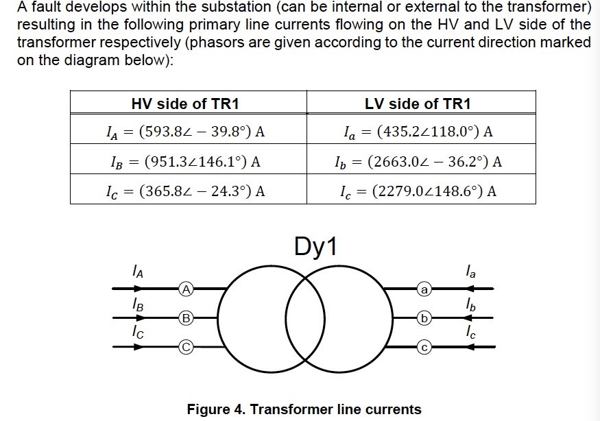 Solved Part 2. Transformer differential protection operation | Chegg.com