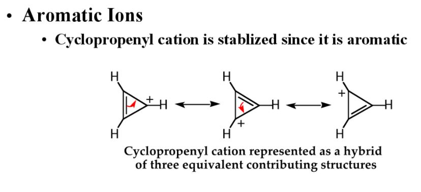 Solved: Why Is This Cyclopropenyl Ion Aromatic? Does The D... | Chegg.com