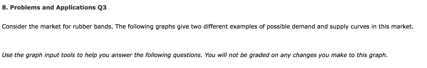 Solved 8. Problems and Applications Q3 Consider the market | Chegg.com