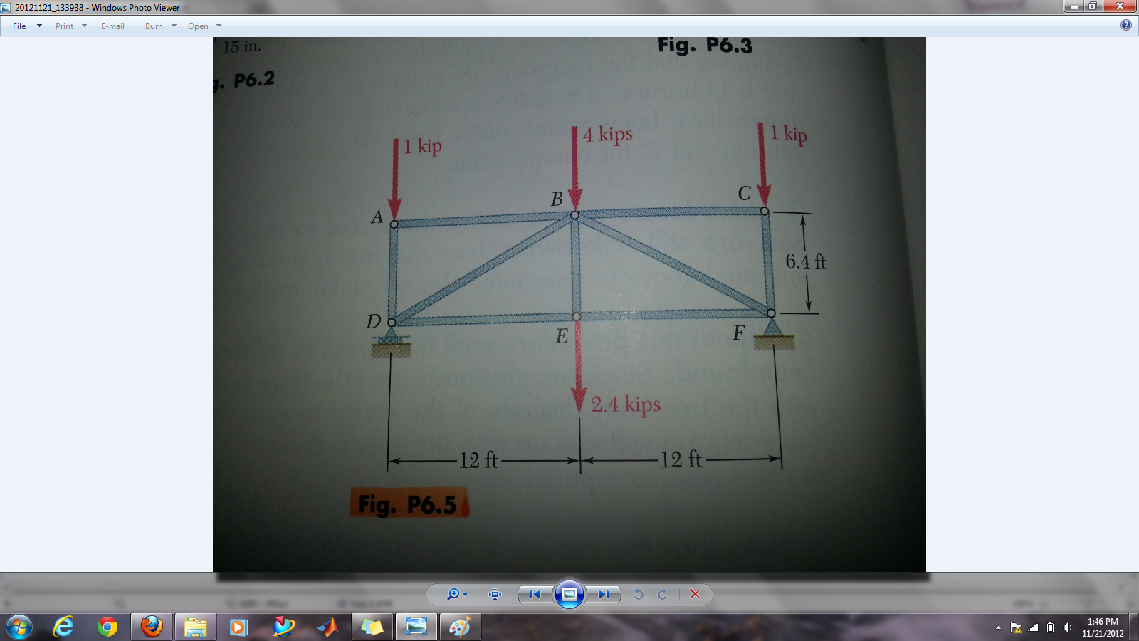 Solved Fig. p6.5 Using the method of joints, determine | Chegg.com