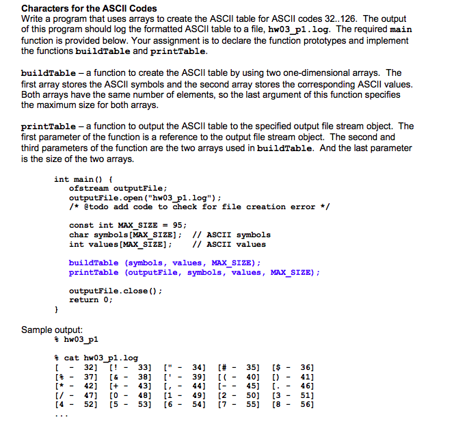 Solved Characters for the ASCIl Codes Write a program that | Chegg.com