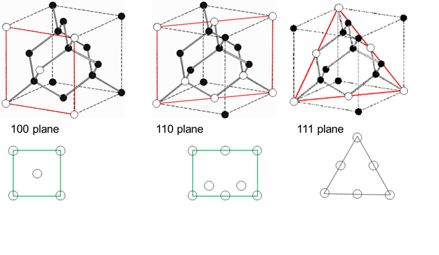 1. Virginium is a hypothetical metal with a diamond | Chegg.com