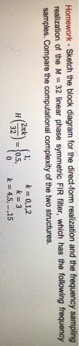 Solved Homework sketch the block diagram for the direct-form | Chegg.com