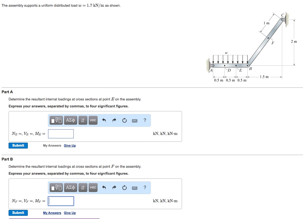 Solved The assembly supports a uniform distributed load w = | Chegg.com