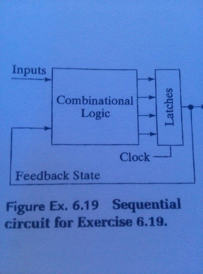 Given The Sequential Logic Circuit Of Figure Ex 6 19