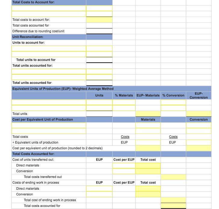 Solved Exercise 16-16 Weighted average: Process cost summary | Chegg.com Solved Exercise 16-16 Weighted average: Process cost summary | Chegg.com
