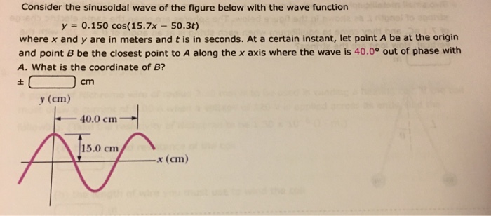 Solved Consider the sinusoidal wave of the figure below with | Chegg.com