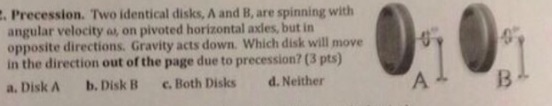 Solved Precession. Two identical disks, A and B, are | Chegg.com