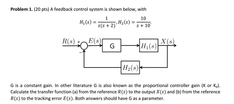 Solved A feedback control system is shown below, with | Chegg.com