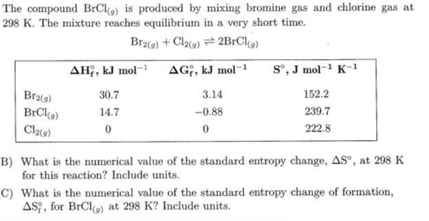 Solved I Dont Understand The Difference In Questions B And
