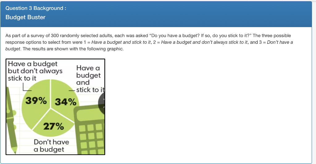 Solved Question 3 Background: Budget Buster As part of a | Chegg.com