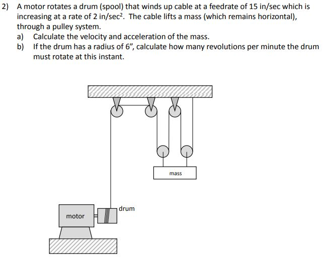 Solved A motor rotates a drum (spool) that winds up cable at | Chegg.com